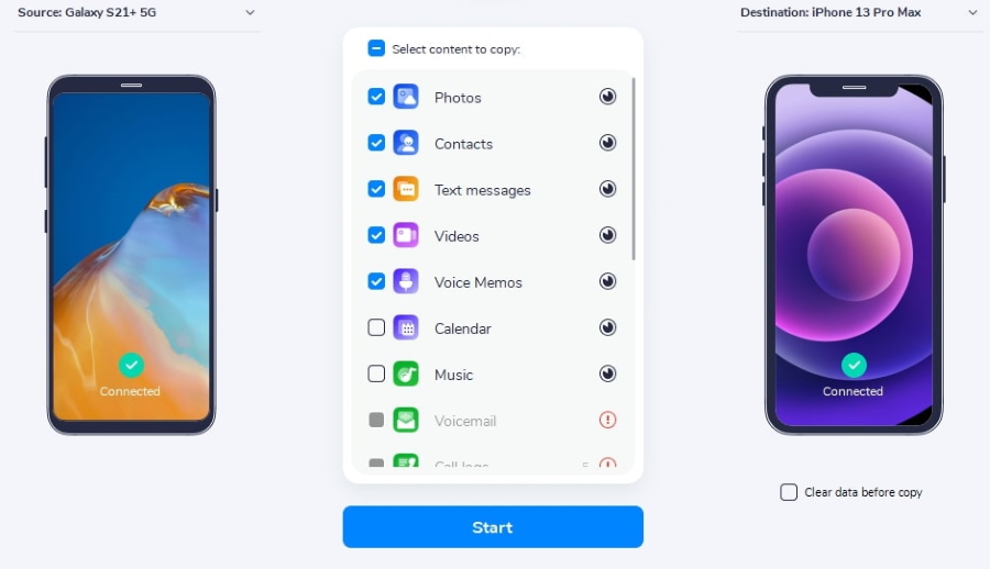 How To Transfer Data From Android To Iphone Bugsfighter 7978